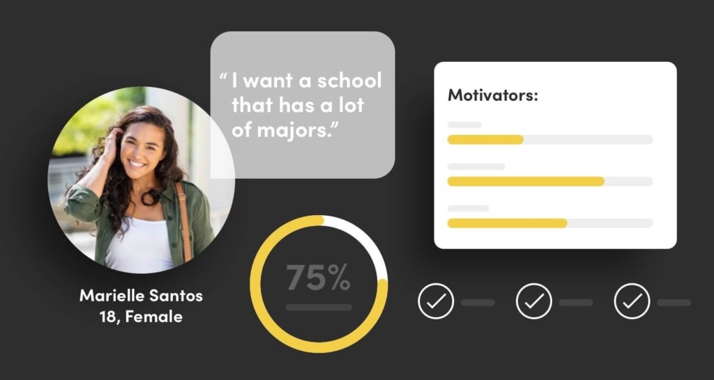 Marketing Strategies to Attract Students in 2024