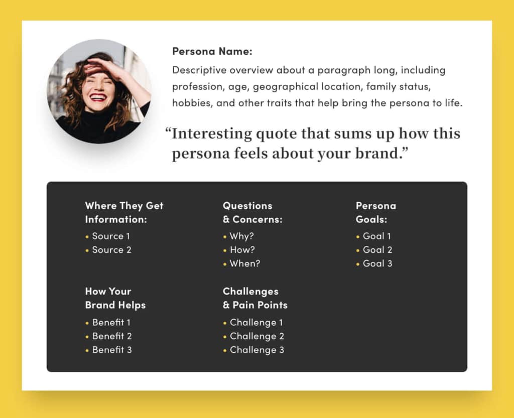 Building Buyer Personas (w/ template) - Vital Design